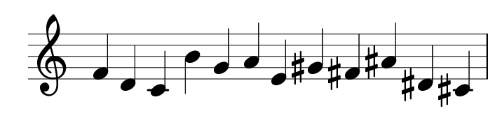 Music Theory Online Quizzes -- LearnMusicTheory.net