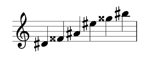 Music Theory Online Quizzes -- LearnMusicTheory.net