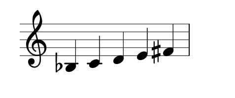 Music Theory Online Quizzes -- LearnMusicTheory.net